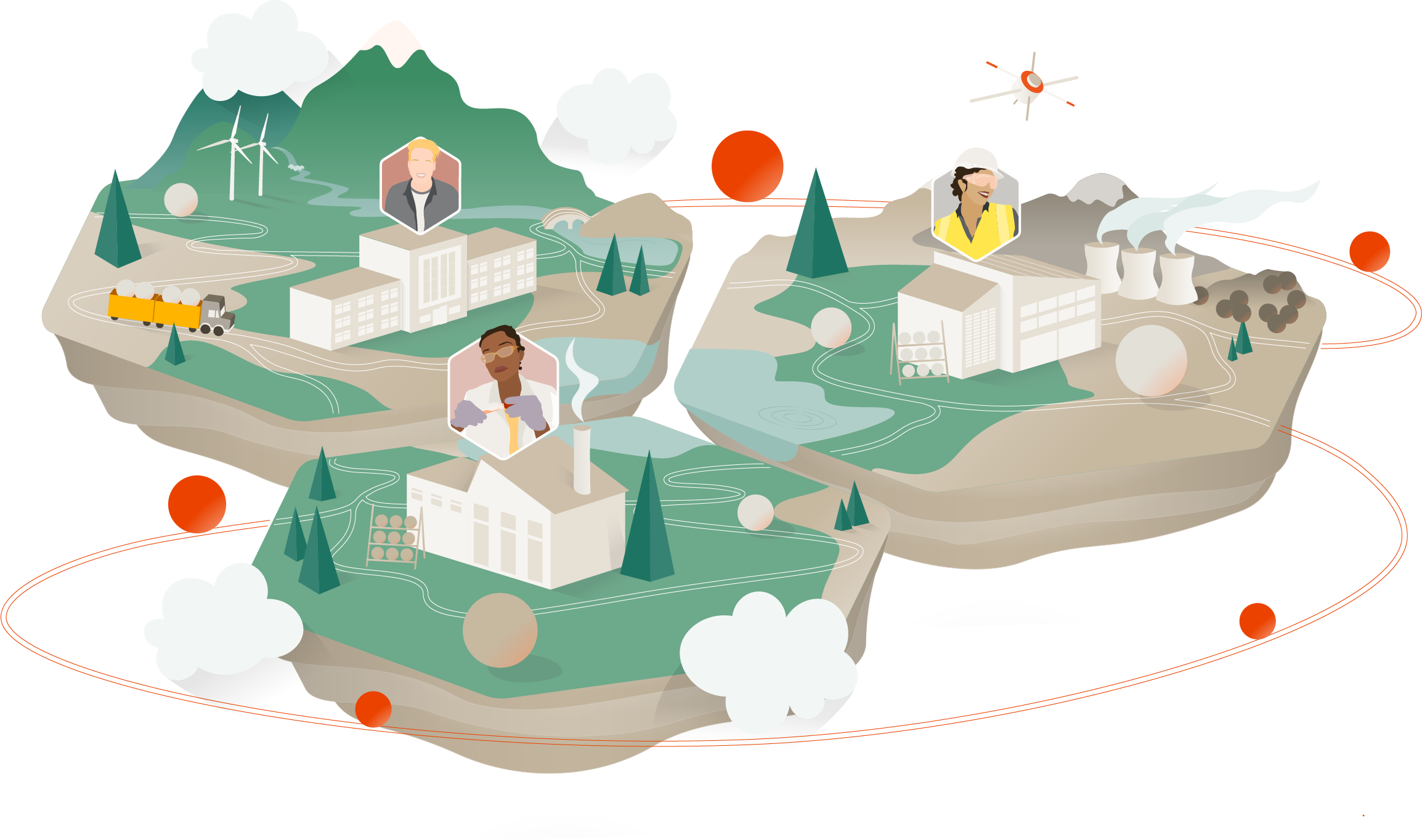 NCTCOG - North Central Texas Reuse Marketplace